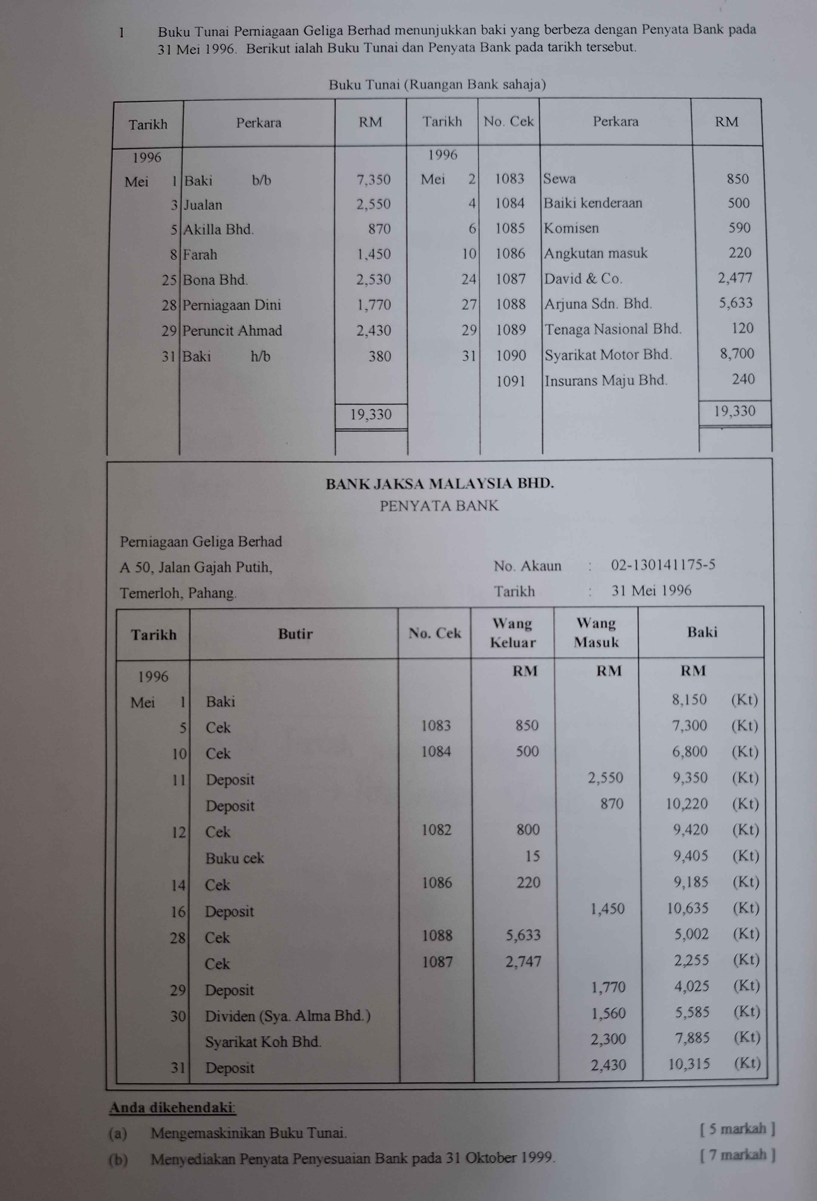 1 Buku Tunai Perniagaan Geliga Berhad | StudyX