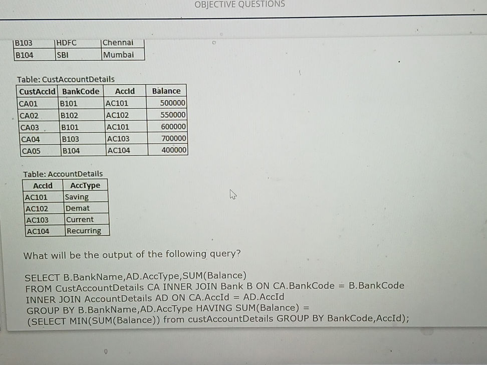 BankCode | BankName | City | | StudyX