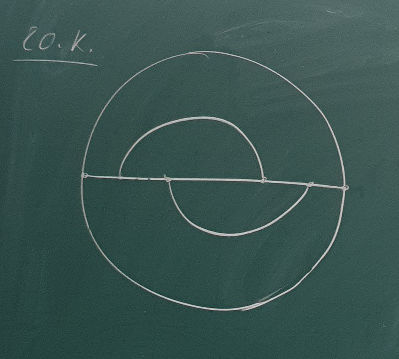 The image contains a diagram of circles and | StudyX