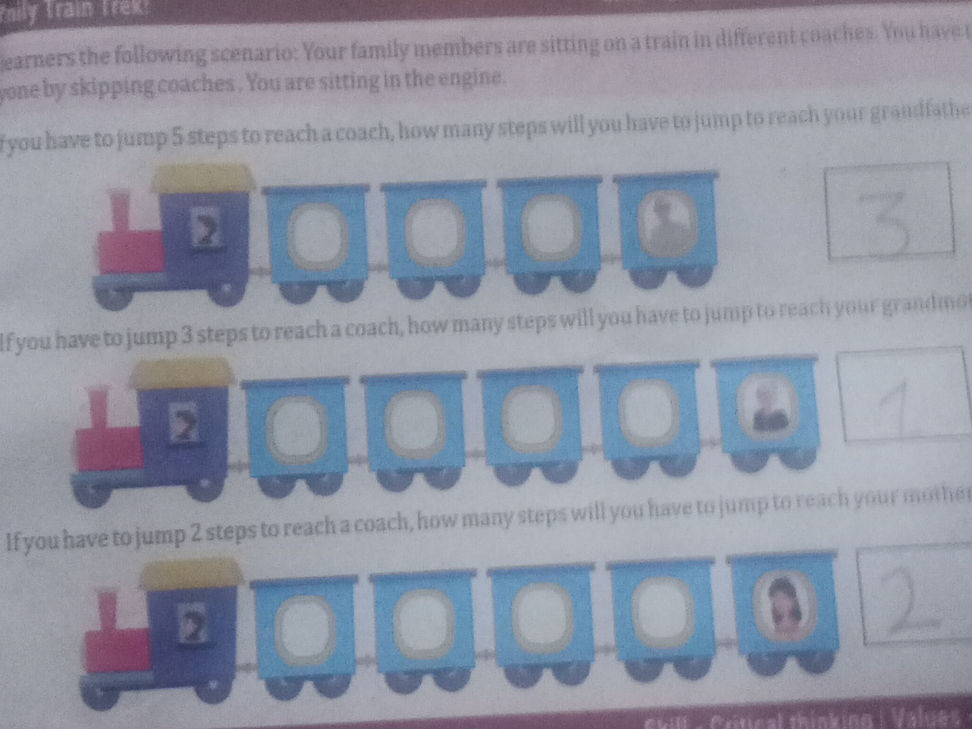 Learners the following scenario: Your family | StudyX