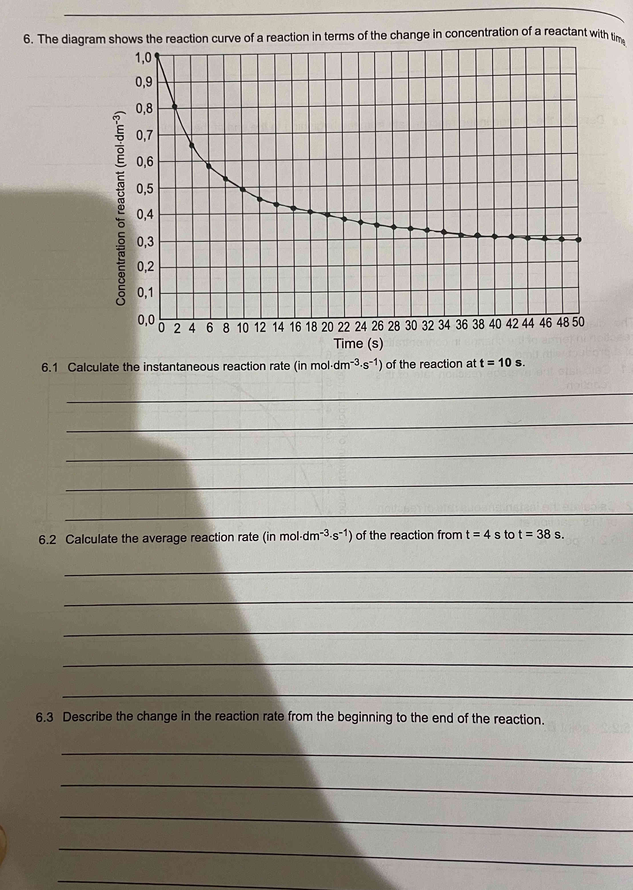 6. The diagram shows the reaction curve of a | StudyX
