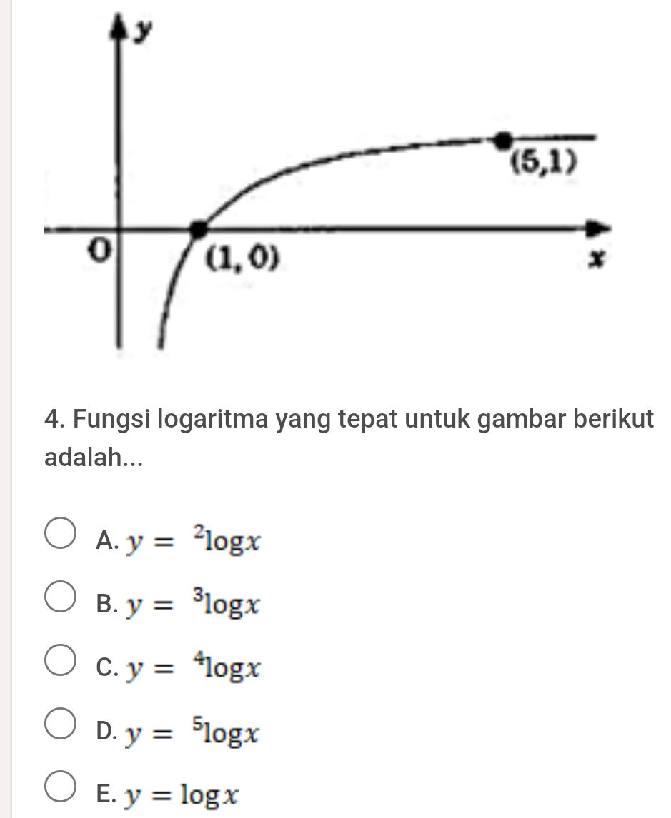 4. Fungsi logaritma yang tepat untuk gambar | StudyX