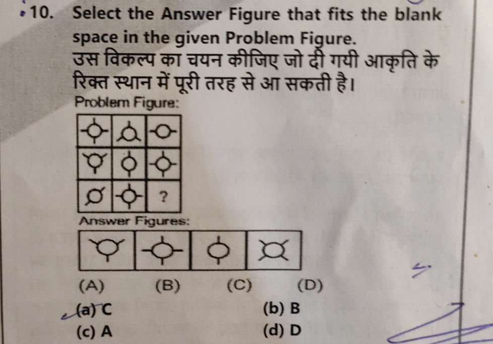 Select the Answer Figure that fits the blank