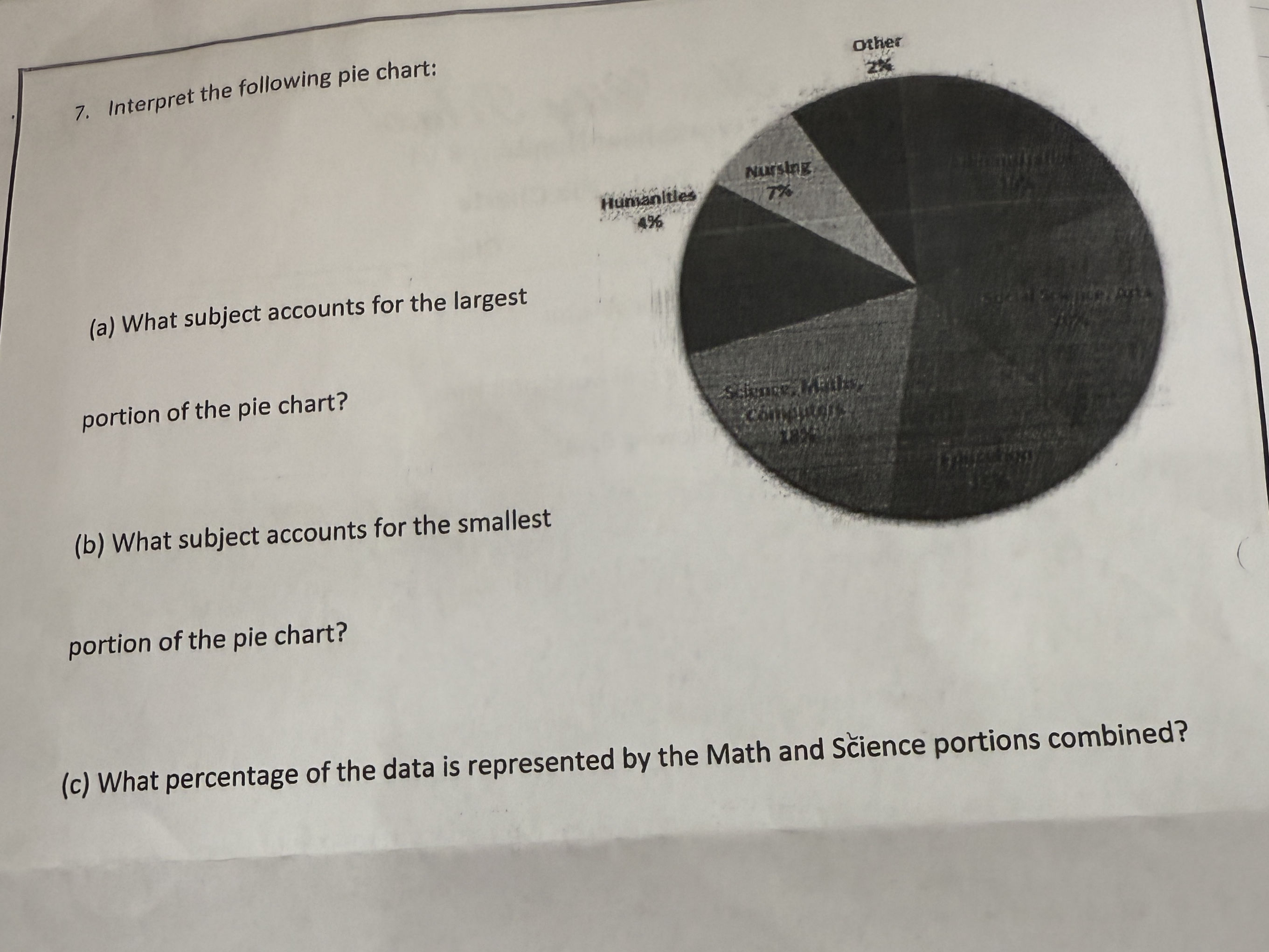 7. Interpret the following pie chart: (a) | StudyX