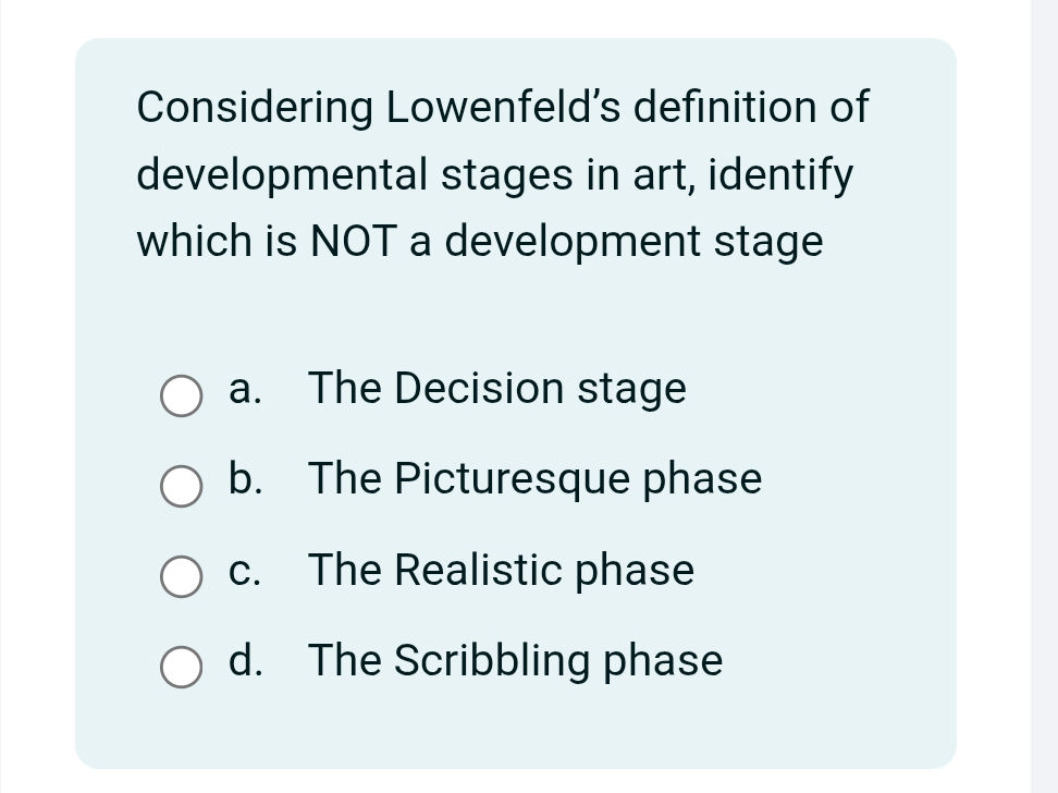 Considering Lowenfeld's definition of | StudyX