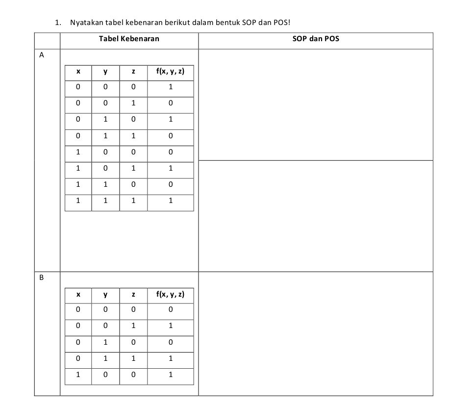 1. Nyatakan tabel kebenaran berikut dalam | StudyX