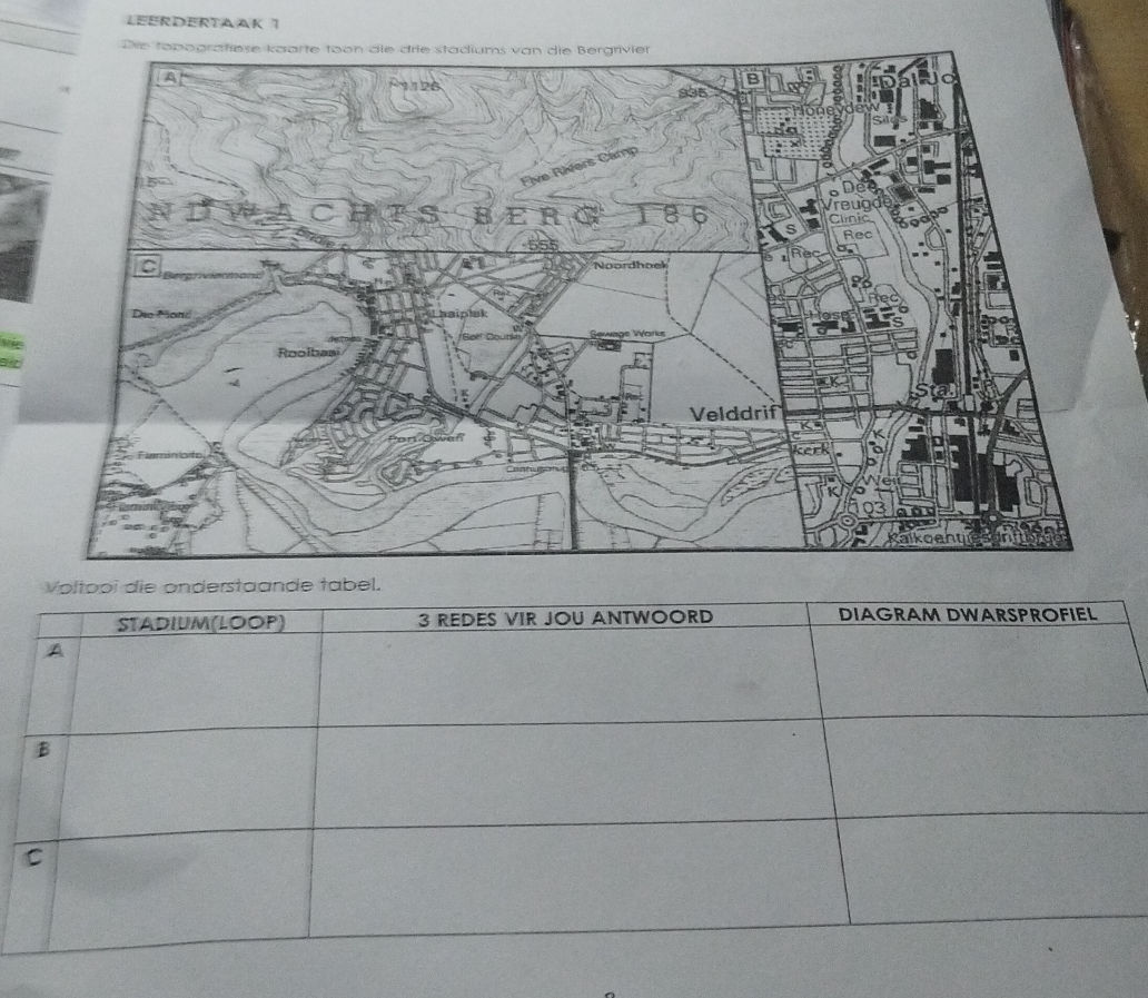 Die topografiese kaarte toon die drie | StudyX