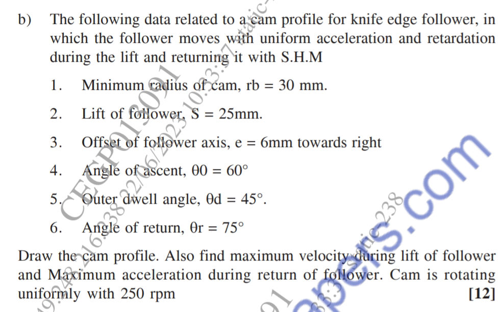 b) The following data related to a cam | StudyX
