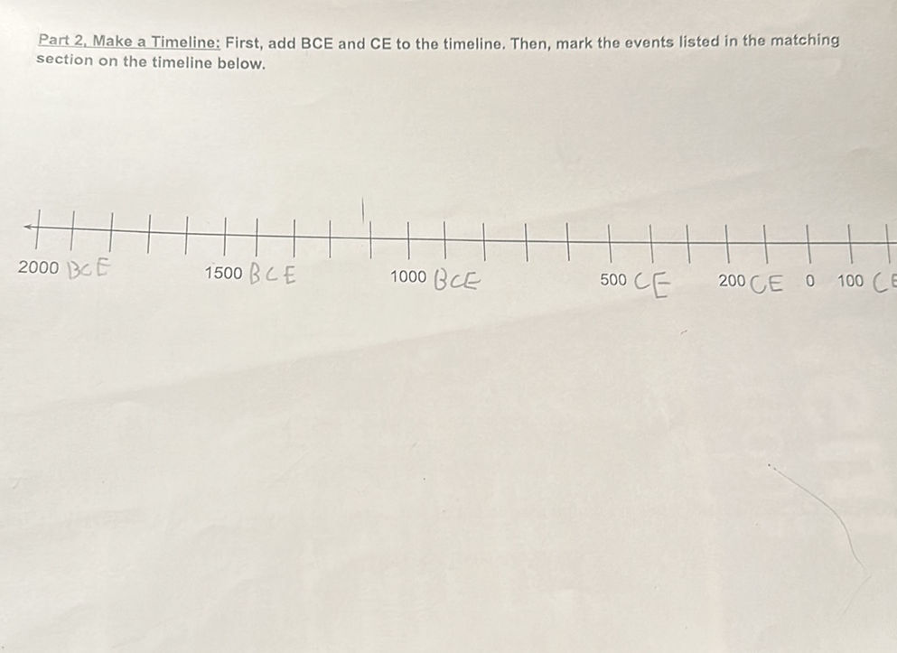 Part 2, Make a Timeline: First, add BCE and | StudyX