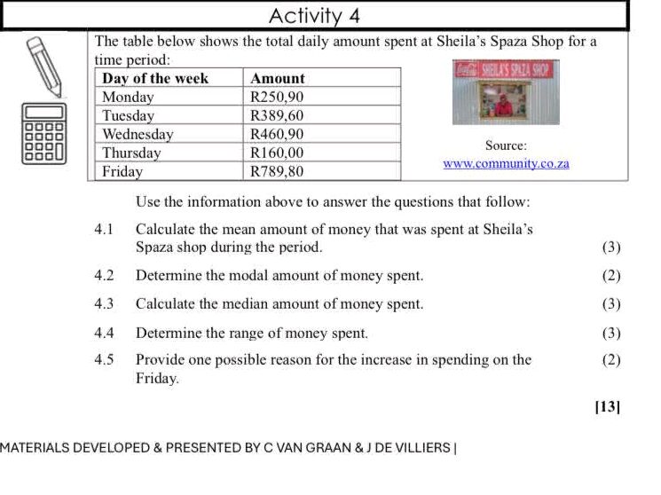 The table below shows the total daily amount | StudyX
