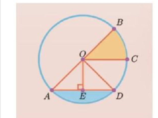 The image shows a circle with several | StudyX