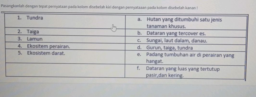 Pasangkanlah dengan tepat pernyataan pada | StudyX