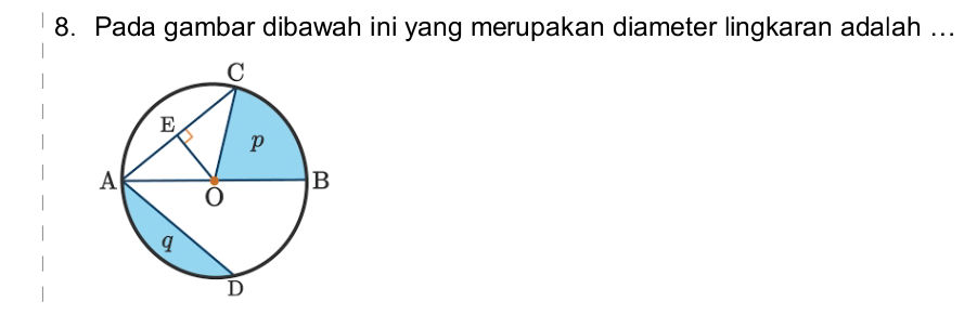 8. Pada gambar dibawah ini yang merupakan | StudyX