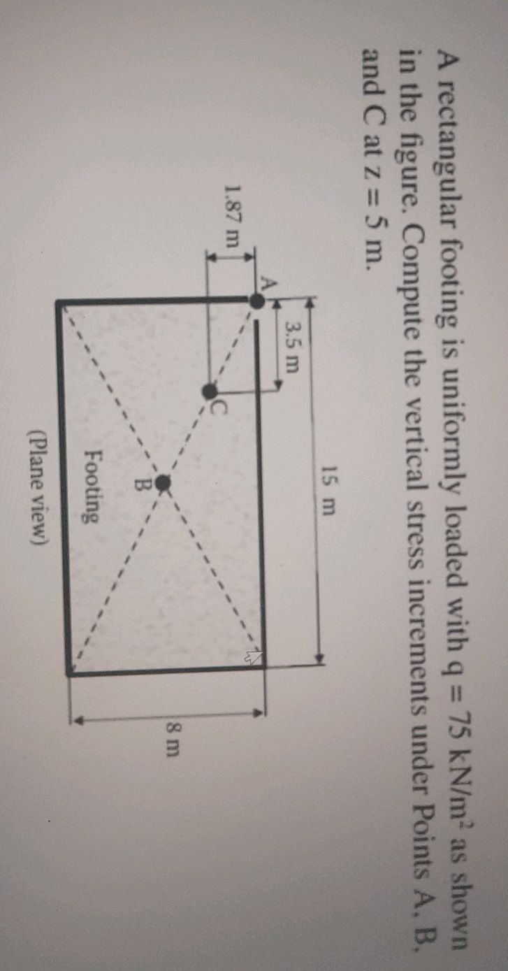 A rectangular footing is uniformly loaded | StudyX