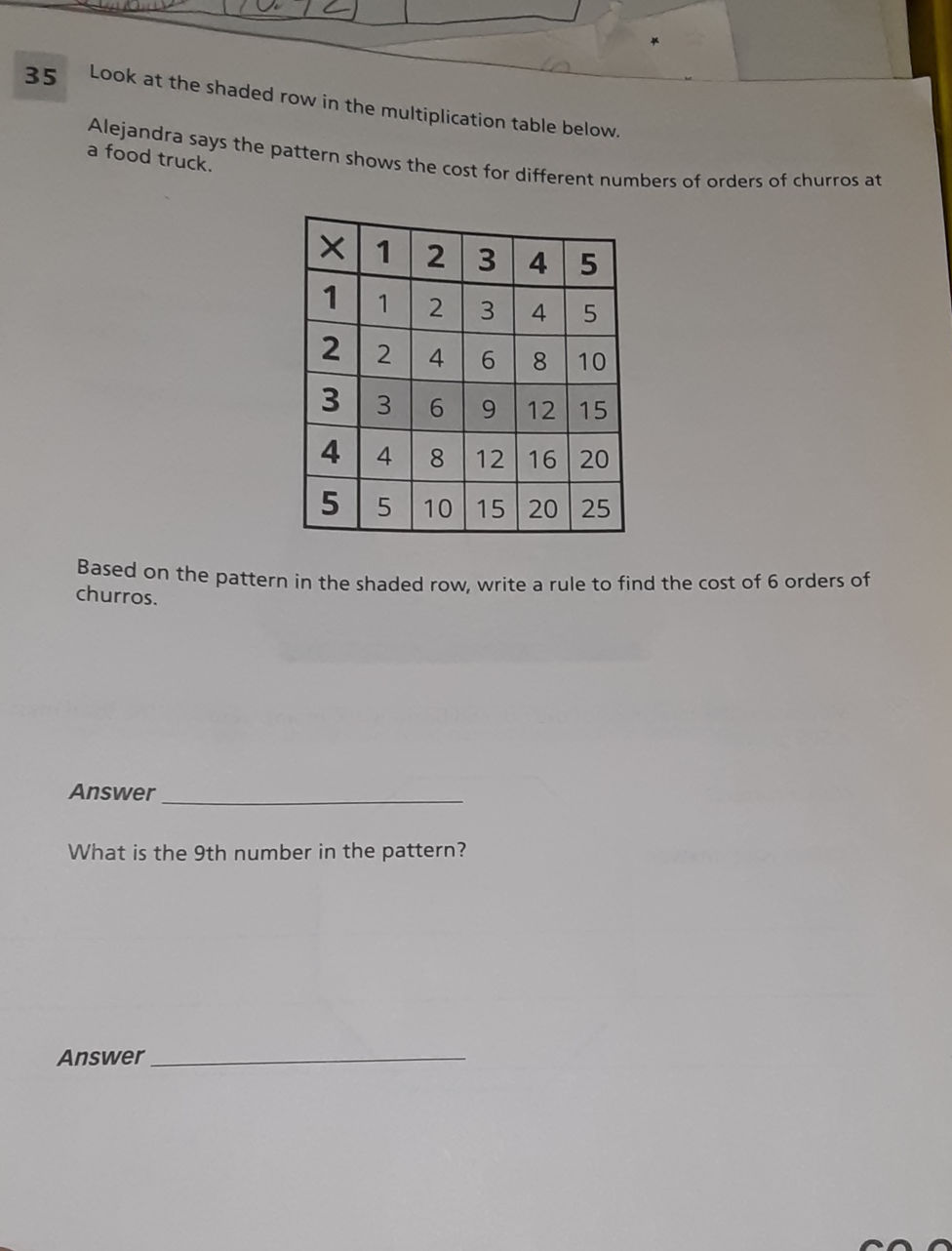 Look at the shaded row in the multiplication | StudyX