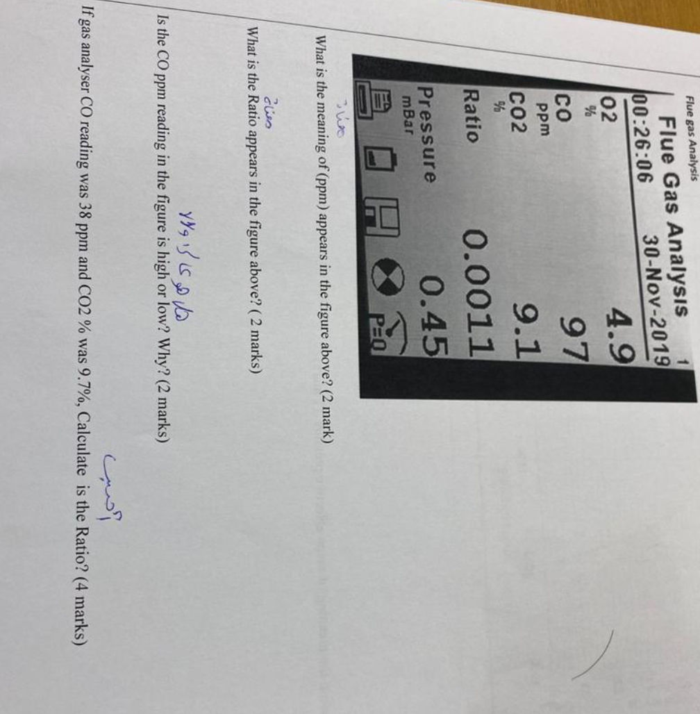 What is the meaning of (ppm) appears in the | StudyX