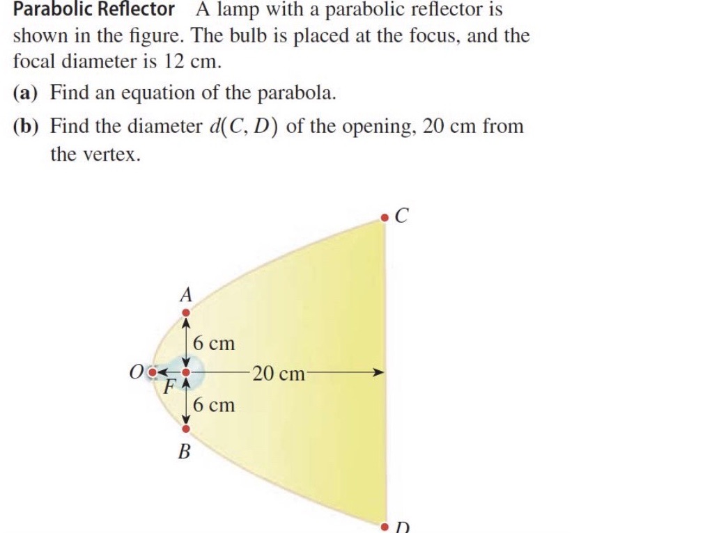 Parabolic Reflector A lamp with a parabolic | StudyX