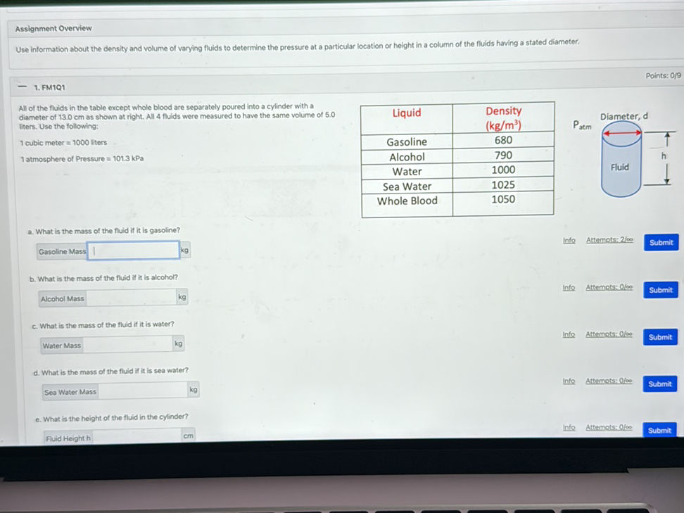 All of the fluids in the table except whole | StudyX