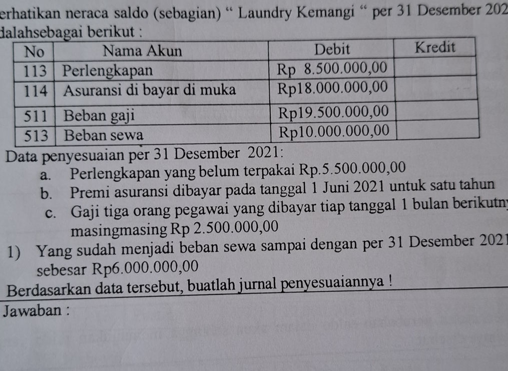 Perhatikan neraca saldo (sebagian) "Laundry | StudyX