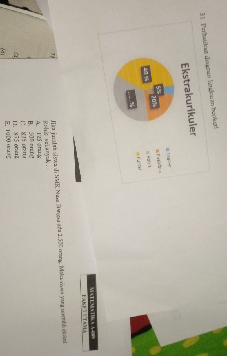 31. Perhatikan diagram lingkaran berikut! | StudyX