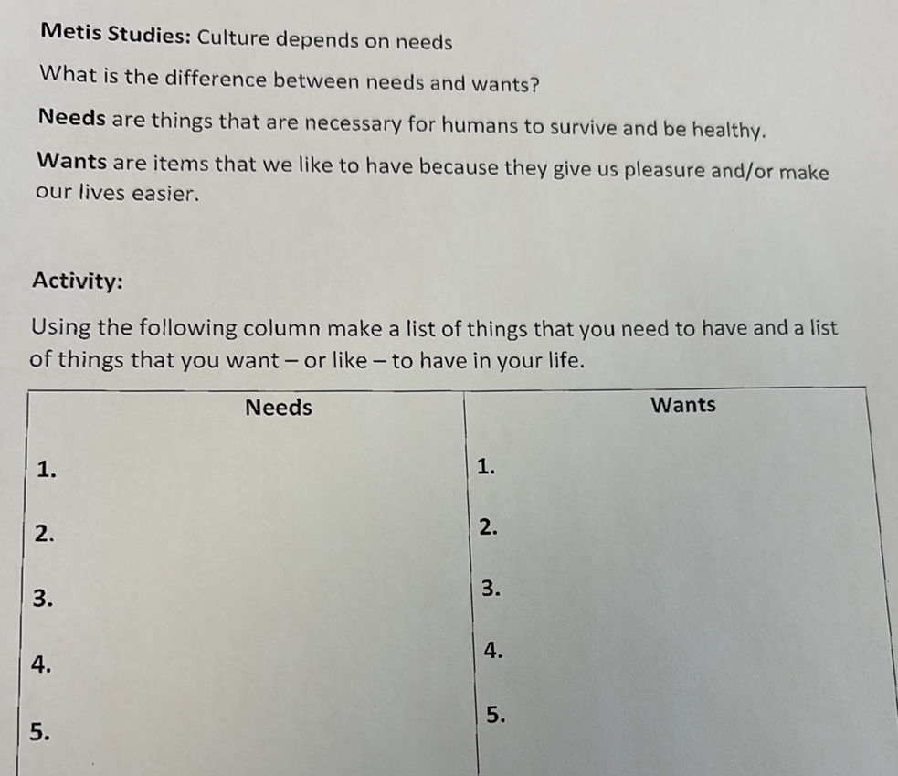 What is the difference between needs and | StudyX