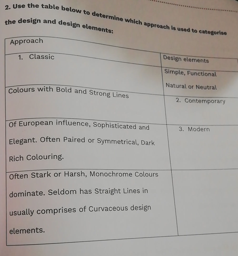 2. Use the table below to determine which | StudyX