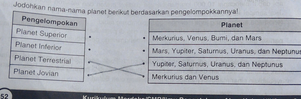 Jodohkan nama-nama planet berikut | StudyX