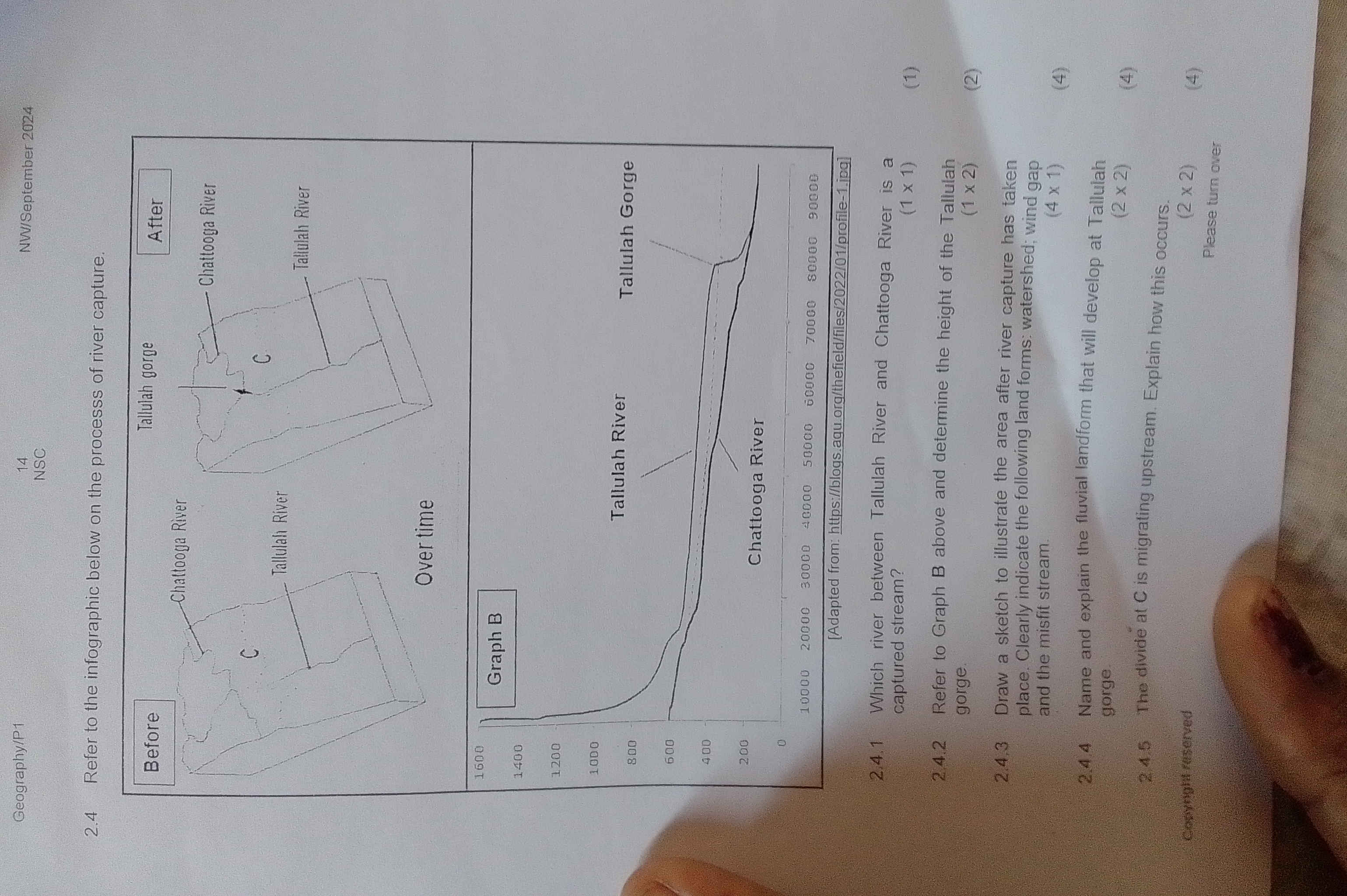 2.4 Refer to the infographic below on the | StudyX