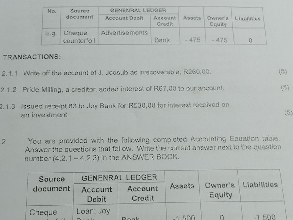No. | Source document | GENENRAL LEDGER | StudyX