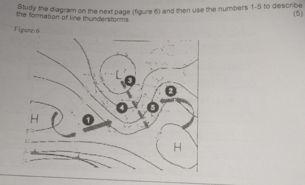 Study the diagram on the next page (figure | StudyX