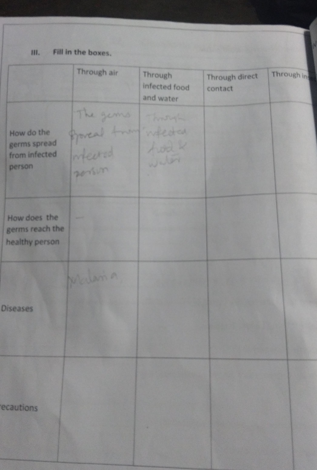 Fill in the boxes | StudyX