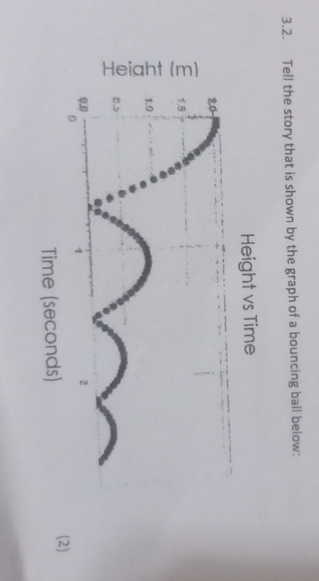 3. 2. Tell the story that is shown by the | StudyX