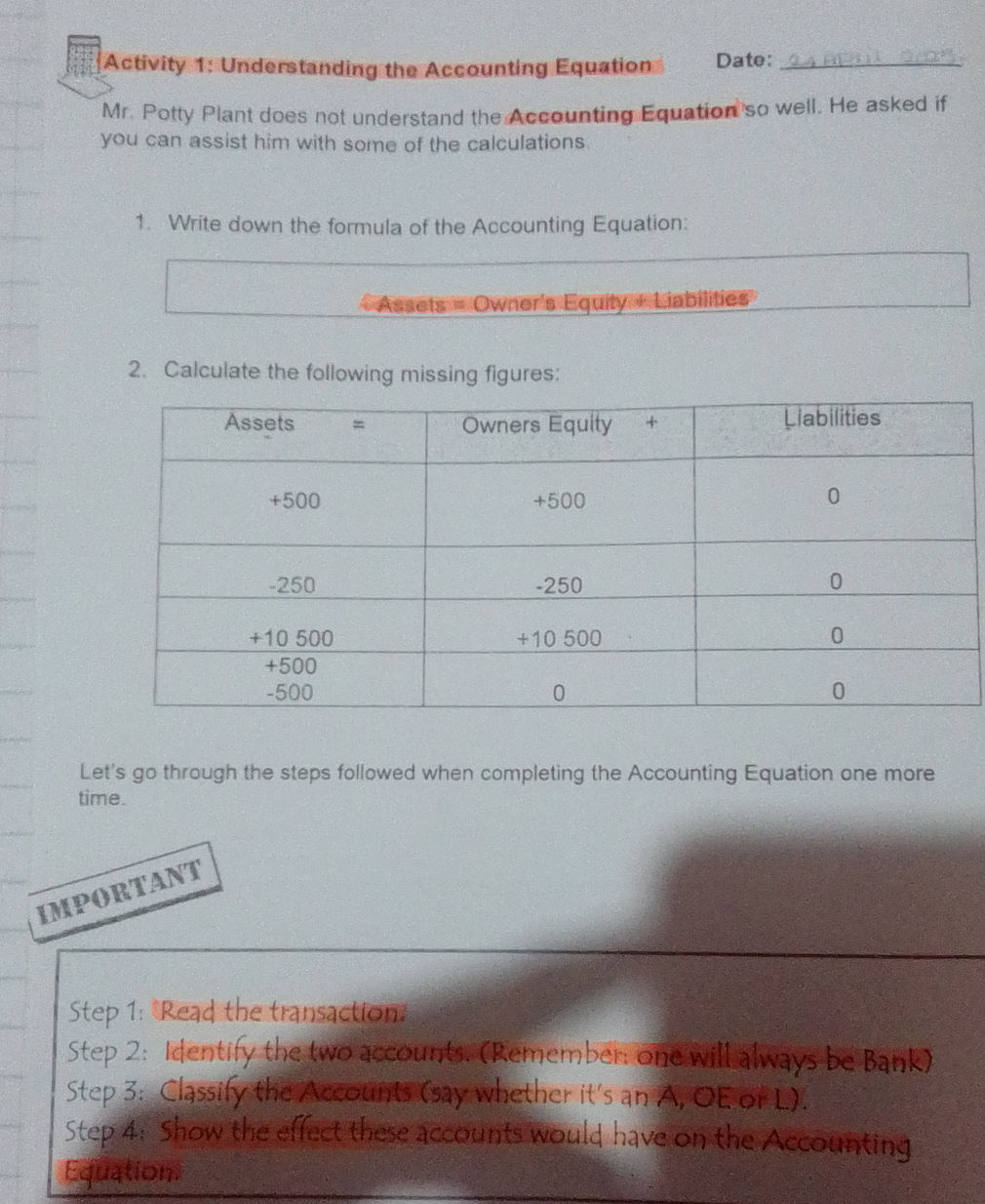 1. Write down the formula of the Accounting | StudyX