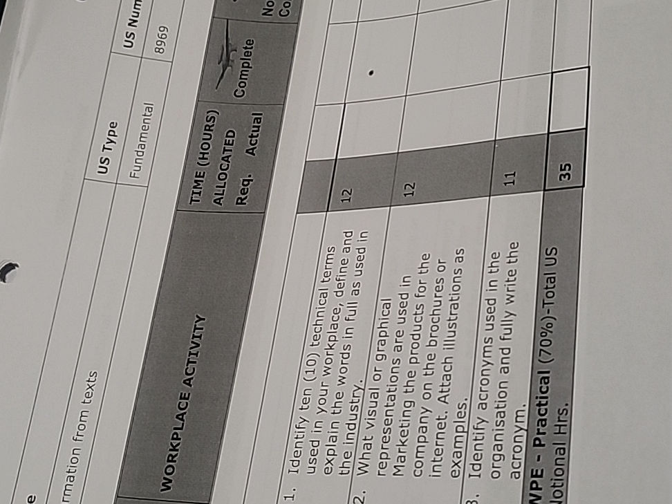 1. Identify ten (10) technical terms used in | StudyX
