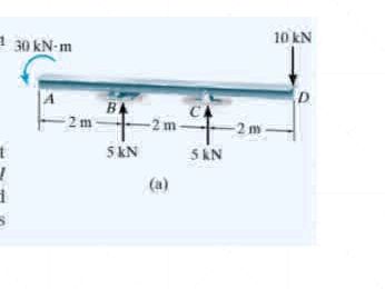 The image contains a diagram of a beam with | StudyX
