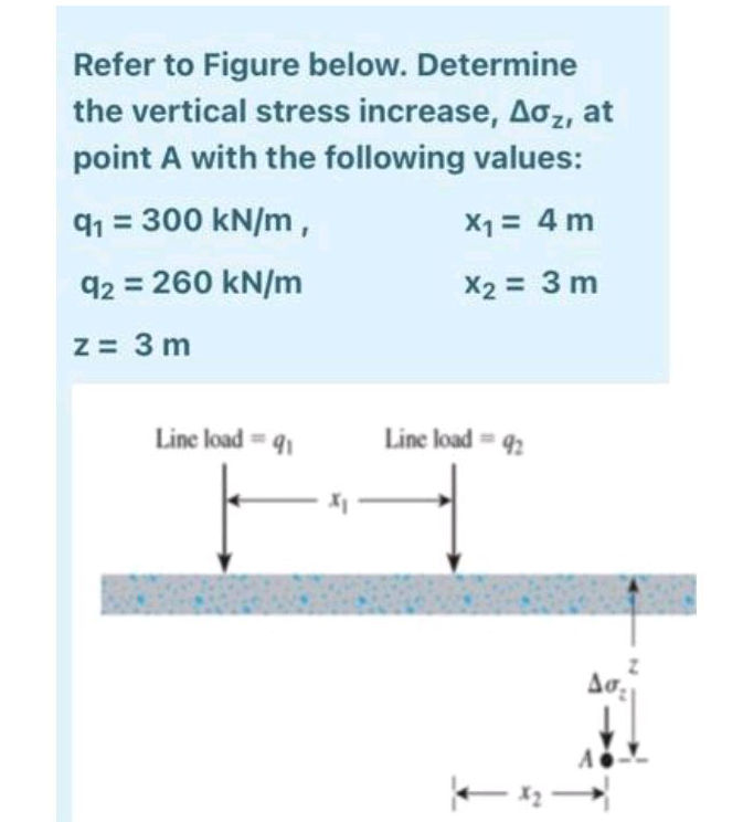 Refer to Figure below. Determine the | StudyX