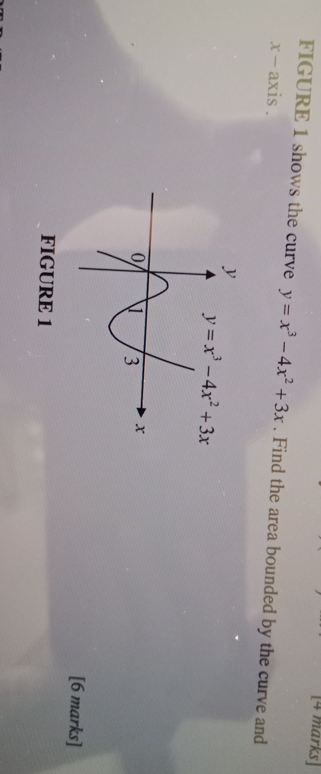 FIGURE 1 shows the curve $y = x^3 - 4x^2 + | StudyX