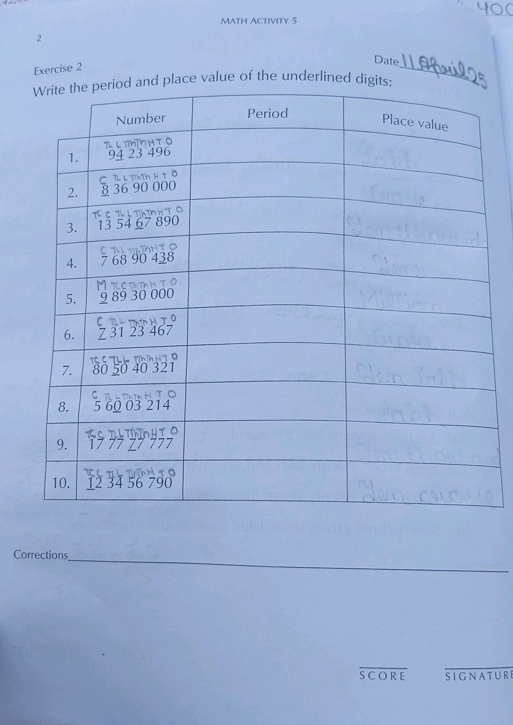 Exercise 2 Write the period and place value | StudyX