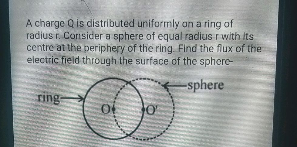 A charge Q is distributed uniformly on a | StudyX