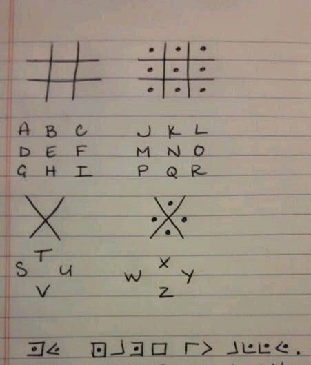 The image shows a cipher key and an encoded | StudyX