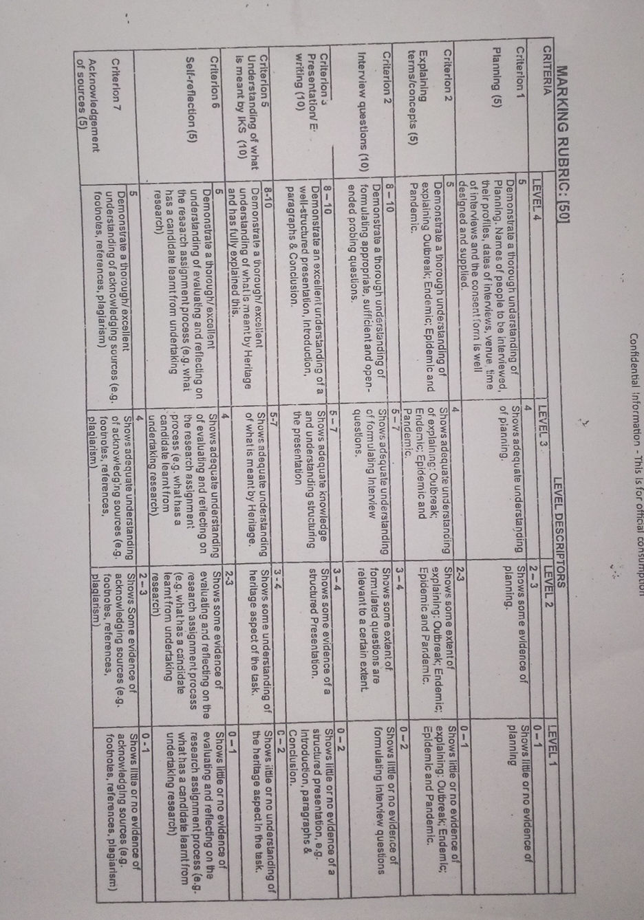 MARKING RUBRIC: [50] | CRITERIA | LEVEL 4 | | StudyX