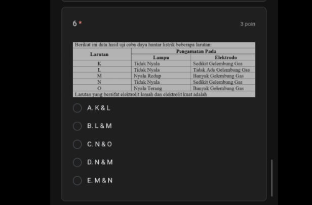 Berikut ini data hasil uji coba daya hantar | StudyX