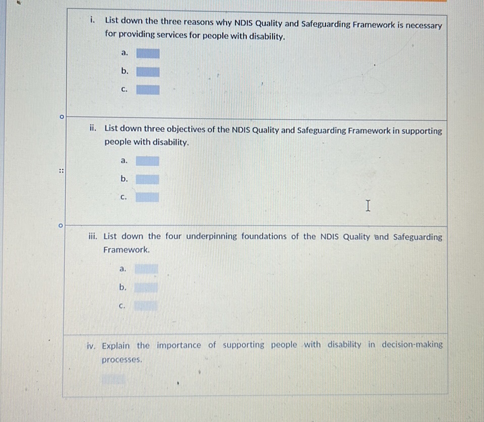 i. List down the three reasons why NDIS