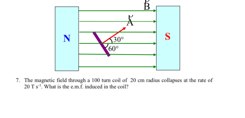 7. The magnetic field through a 100 turn | StudyX