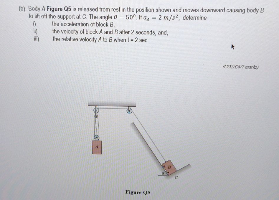 (b) Body A Figure Q5 is released from rest | StudyX
