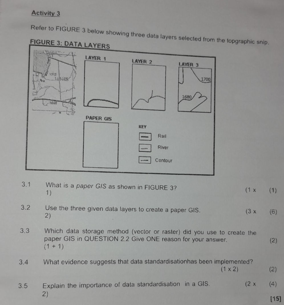 Refer to FIGURE 3 below showing three data | StudyX