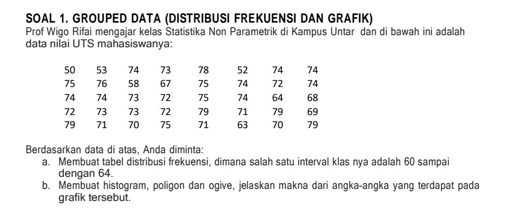 SOAL 1. GROUPED DATA (DISTRIBUSI FREKUENSI | StudyX