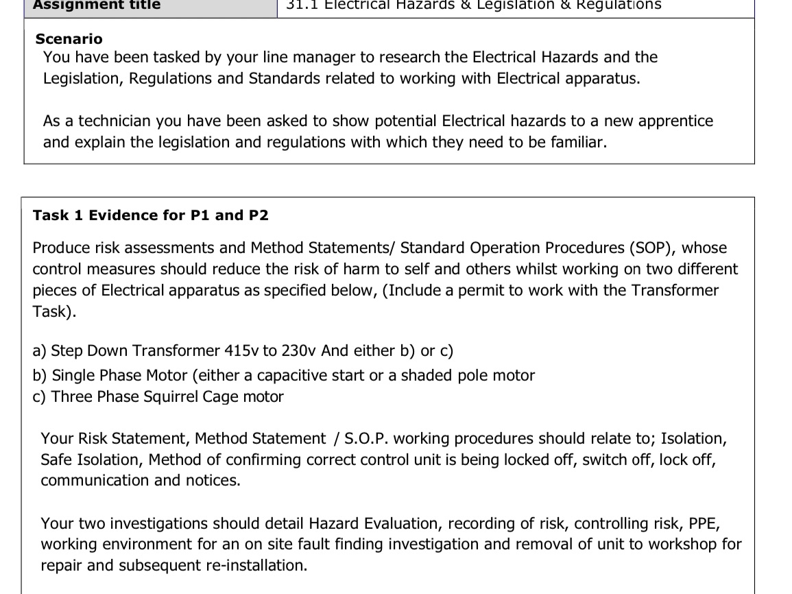 Produce risk assessments and Method | StudyX
