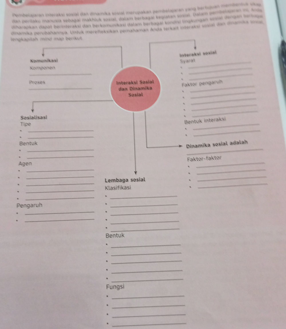 Lengkapilah mind map berikut: Komunikasi | StudyX