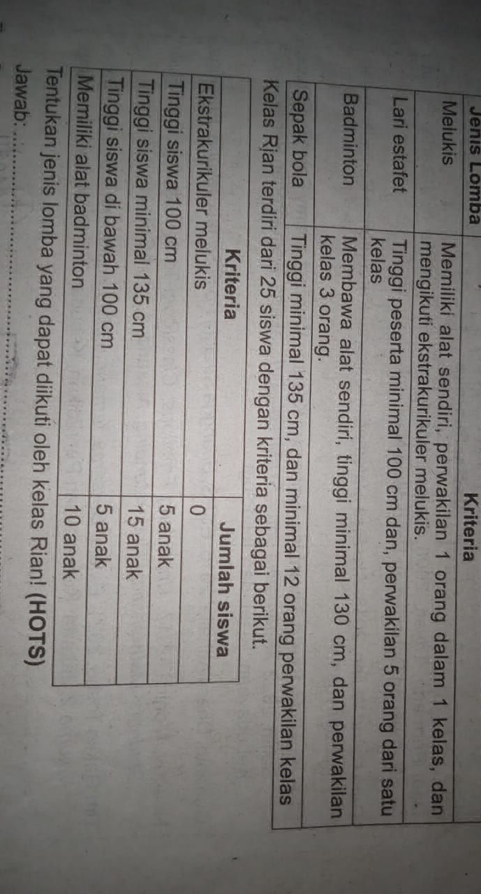 Kelas Rian terdiri dari 25 siswa dengan | StudyX